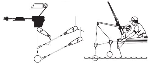 Off Shore Tackle Product Showcase